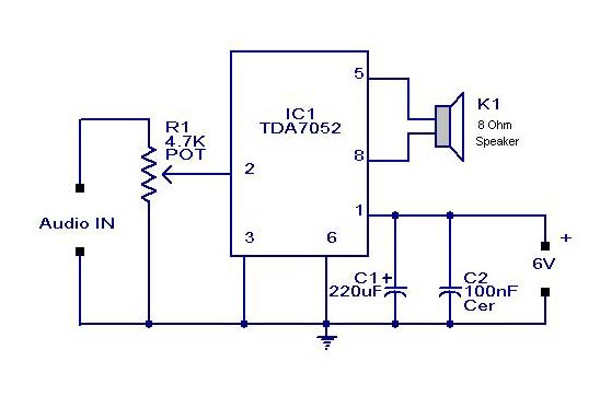 diagram ingram: Simple Mini Audio Amplifier circuit diagram ingram: Simple Mini Audio Amplifier circuit