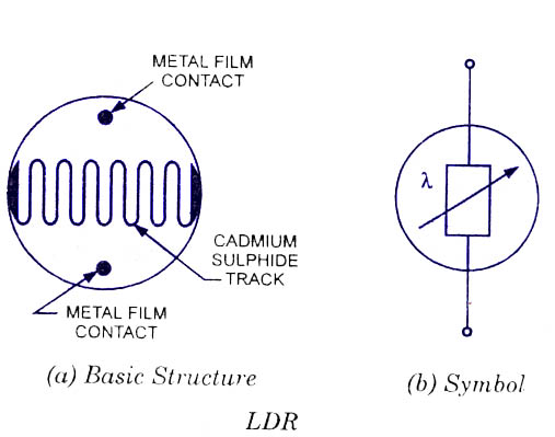 Light Dependent Circuit Diagram Light Dependent Circuit Diagram