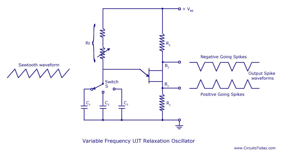 Variable Frequency Oscillator Circuit Variable Frequency Oscillator Circuit