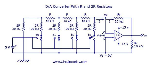Schematic Diagram Of Analog To Digital Converter Analog To Digital ... Schematic Diagram Of Analog To Digital Converter Analog To Digital ...