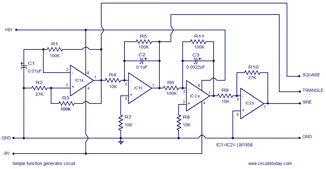 Simple function generator circuit based on opamp LM1458 Simple function generator circuit based on opamp LM1458