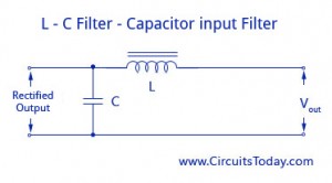 Filter Circuits-Working-Series Inductor,Shunt Capacitor,RC Filter,LC,Pi ...