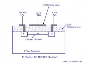 DEMOSFET-Depletion Enhancement MOSFET - Electronic Circuits and ...