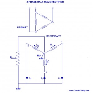 Polyphase Rectifier-Three phase half wave,full wave rectifier ...