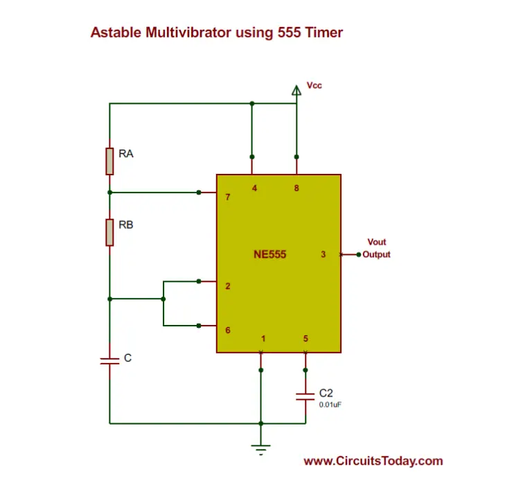 Astable Multivibrator using 555 Timer Astable Multivibrator using 555 Timer