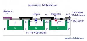 Monolithic IC-Fabrication Process-Transistor,Diode,Resistor,Production