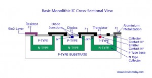 Monolithic IC-Fabrication Process-Transistor,Diode,Resistor,Production