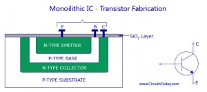 Monolithic IC-Fabrication Process-Transistor,Diode,Resistor,Production