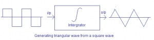 Triangular wave generator using opamp. Circuit diagram working and theory