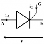 Types of Thyristors - Electronic Circuits and Diagrams-Electronic ...