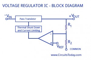 IC Voltage Regulators-with Circuit Diagram - Design & Theory