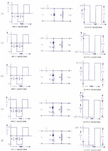 Diode Clamping Circuit-Positive and Negative Clamper,circuit,Waveform