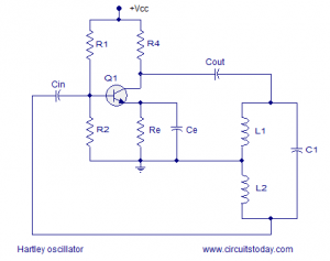 Hartley oscillator using transistor, circuit , theory, frequency working principle etc