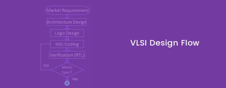 VLSI Design Flow