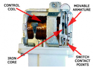 Working of Relays-How Relay works,Basics,Design,Construction,Application