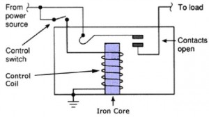 Working of Relays-How Relay works,Basics,Design,Construction,Application
