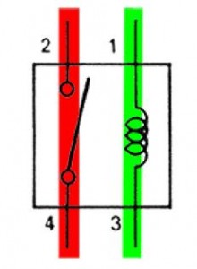 Working of Relays-How Relay works,Basics,Design,Construction,Application