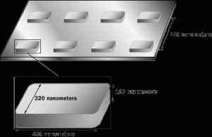 Working of Digital Versatile Disc (DVD) - Electronic Circuits and Diagrams-Electronic Projects ...