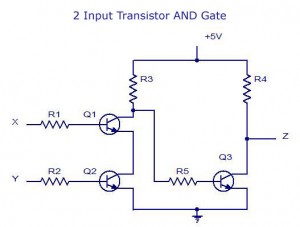 Digital Electronics-Logic Gates Basics,Tutorial,Circuit Symbols,Truth ...
