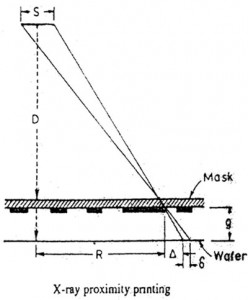 X-Ray Lithography - Electronic Circuits and Diagrams-Electronic ...