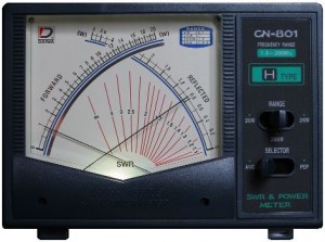 SWR Meter (Standing Wave Ratio)-Working,VSWR and SWR Bridge
