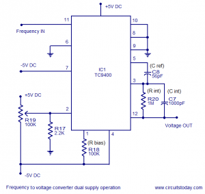 Frequency to Voltage converter circuit based on the TC9400 IC