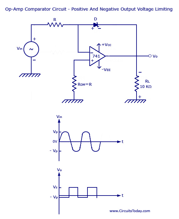 Voltage Comparator Circuit Using Op Amp