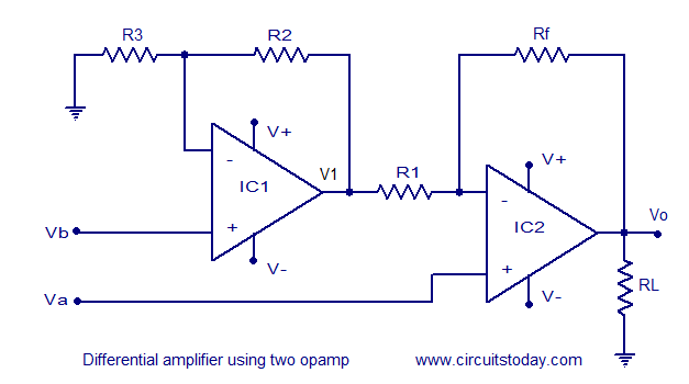 Op Amp Single Ended Differential Amplifier - vrogue.co Op Amp Single Ended Differential Amplifier - vrogue.co