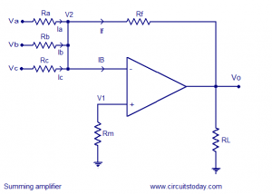 Summing amplifier in inverting and non inverting configurations ...