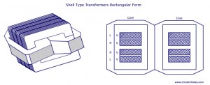 Transformer Basics-Working principle,Construction,Types, Applications