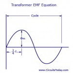 Transformer Basics-Working principle,Construction,Types, Applications