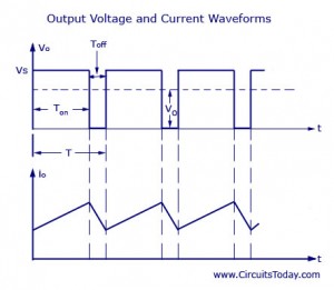 Choppers and Types -Ac and DC chopper circuits