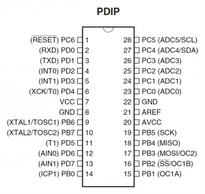 Avr Atmega8 microcontroller-Features and Block diagram with Datasheet