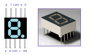 LED 7 segment display driver circuit. Basic seven segment display ...