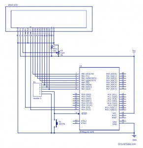 LCD Interfacing with AVR-Atmega8 and Atmega32