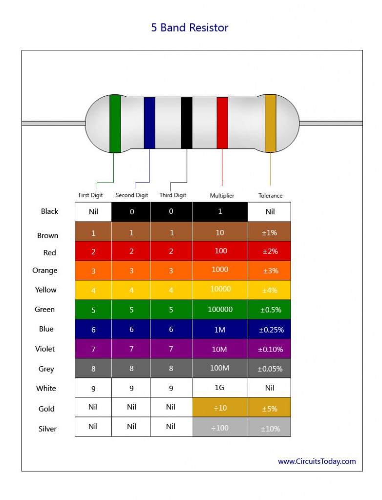 Color Vector Code That Have Decimal Value Tradepikol