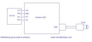 Interfacing gyroscope to arduino. GY521 module based on MP6050