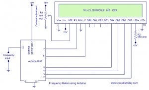 Frequency counter using arduino 40KHz
