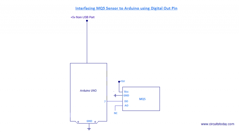 Interface MQ5 LPG Sensor to Arduino with Code and Circuit Diagram