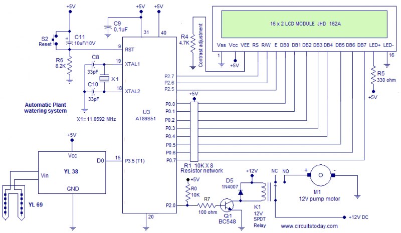 Moisture sensing automatic plant watering system