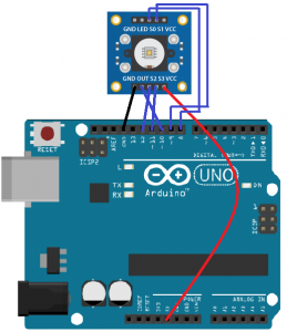 Arduino and Color RGB Sensor TCS230 - Interfacing