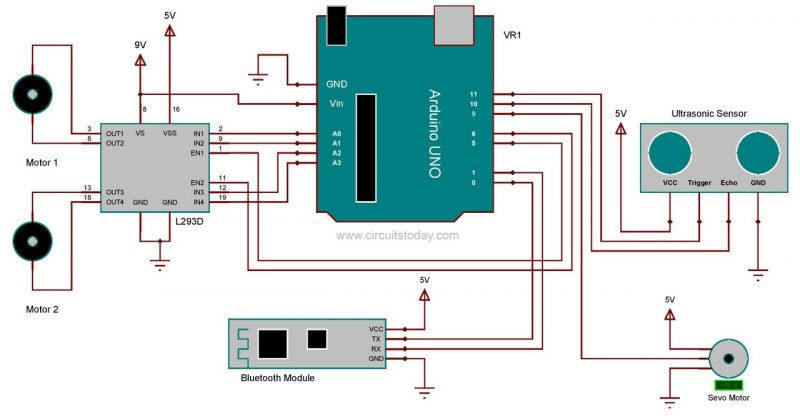 Robot Using Arduino And Bluetooth Module Obstacle Avoidance Robot