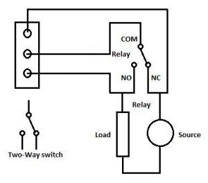 DIY SwitchBoard for Home Automation - Electronic Circuits and Diagrams ...