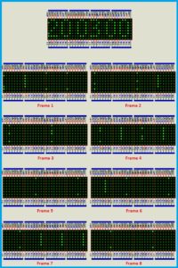Build a Real Time Clock on Proteus using Dot Matrix LED Display