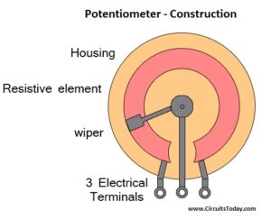 Potentiometer - Working, Circuit Diagram, Construction & Types