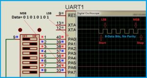 UART Between Microcontrollers Using Proteus - RS232 communication