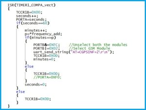 GPS-GSM Based Vehicle Tracking System Using Microcontroller