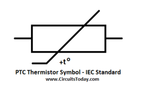 Thermistor - Working, Types - NTC & PTC,Uses,Comparison,Applications