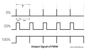 DC Motor Speed Control Using Arduino & PWM with program and circuit