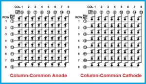 Led Dot Matrix Display Circuit Diagram